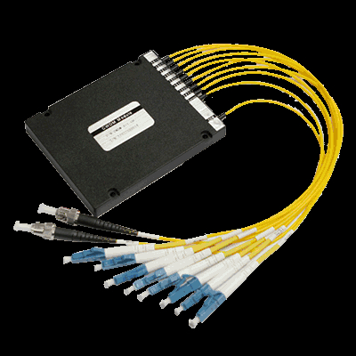 CWDM Module - Buy CWDM, Filter WDM Device, fiber optic device Product ...